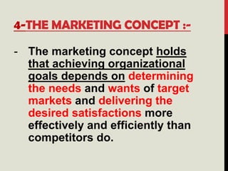 Introduction of marketing management 1.pdf.pdf