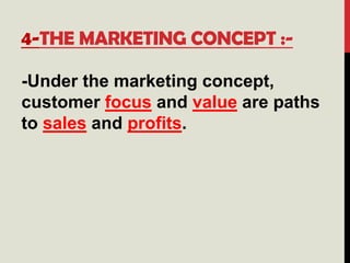 Introduction of marketing management 1.pdf.pdf