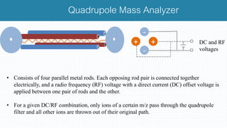 Introduction of mass spectrometer - basic types of mass analyzer | PPTX