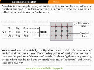 Introduction of matrices | PPT