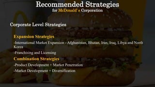 Introduction of McDonald’s Corporation-1.pptx
