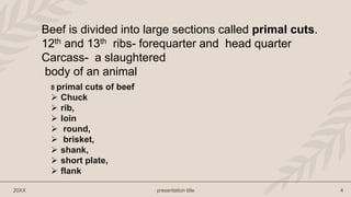 Introduction of Meat.pptx