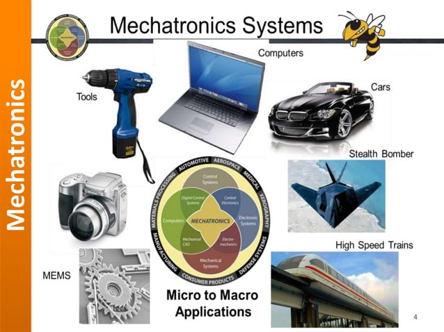 Introduction of mechatronics | PPTX | Robotics | Technology & Computing