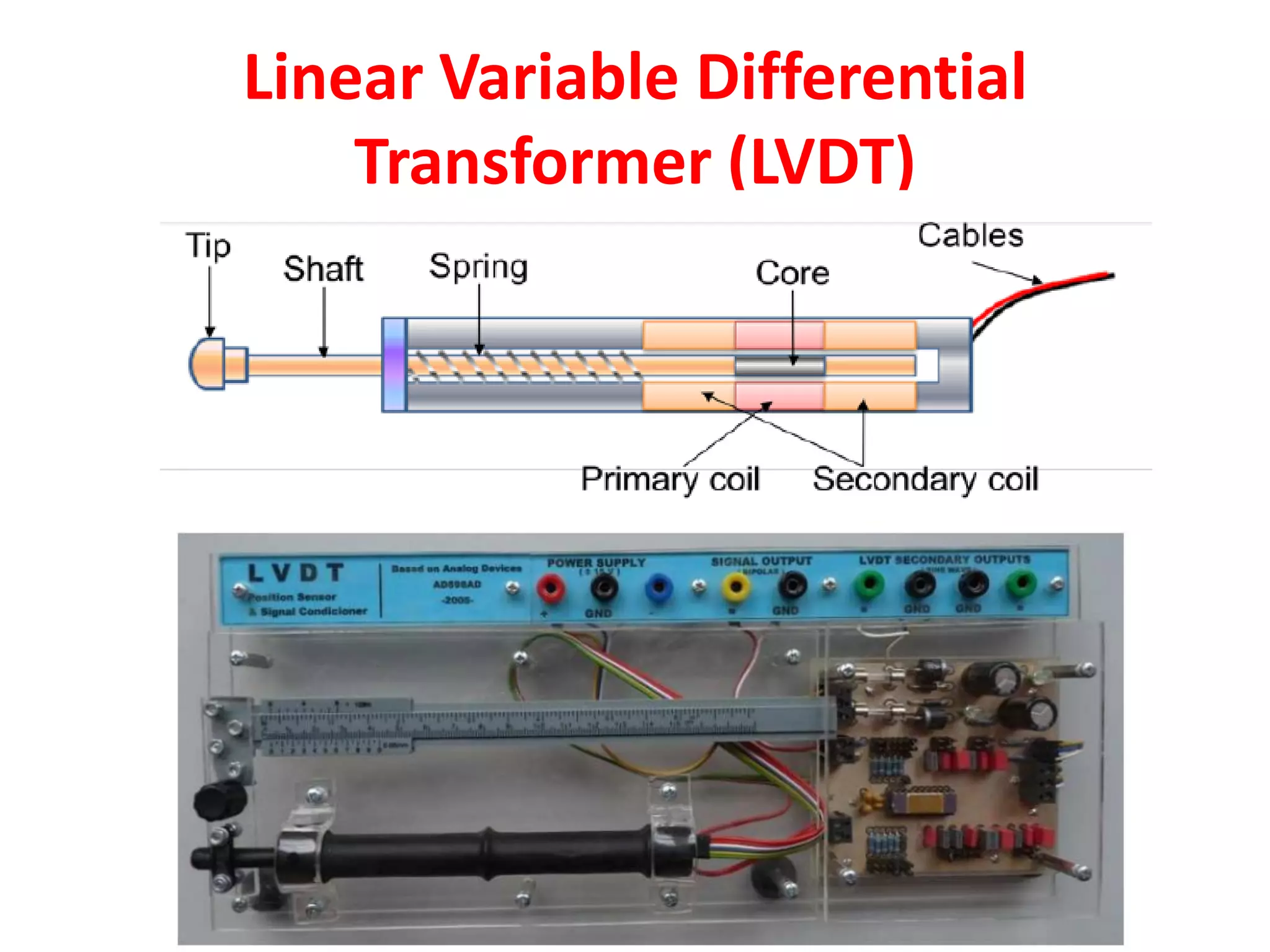 Introduction of Mechatronics | PDF