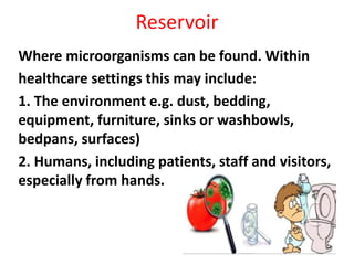 Introduction of medical microbiology unit 1 | PPTX