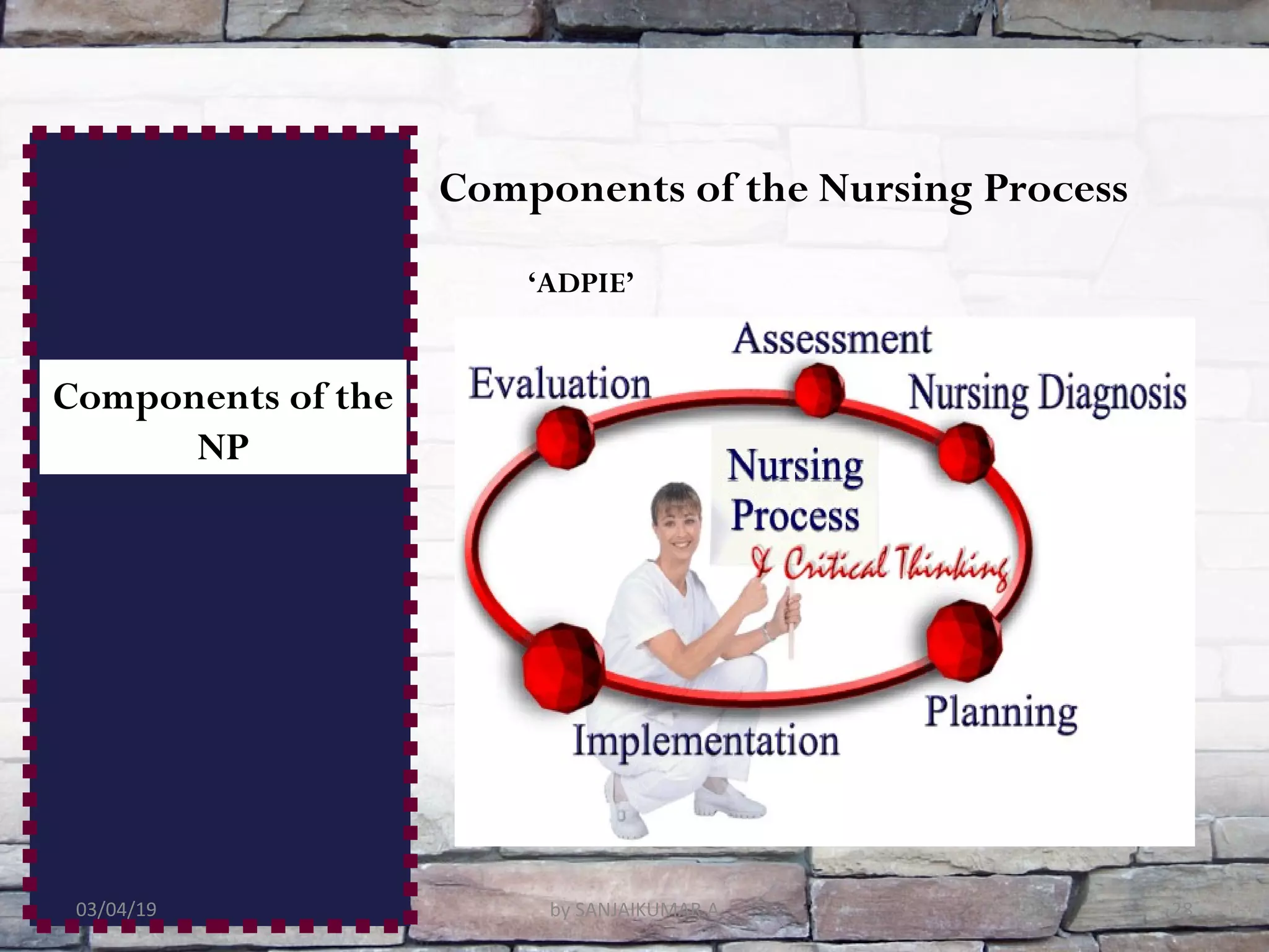 Introduction of medical surgical nursing | PPT