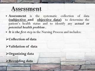 Introduction of medical surgical nursing | PPT