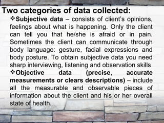 Introduction of medical surgical nursing | PPT