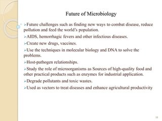 Introduction of Microbiology (2).pdf