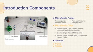 Introduction to microfluidics | PPTX