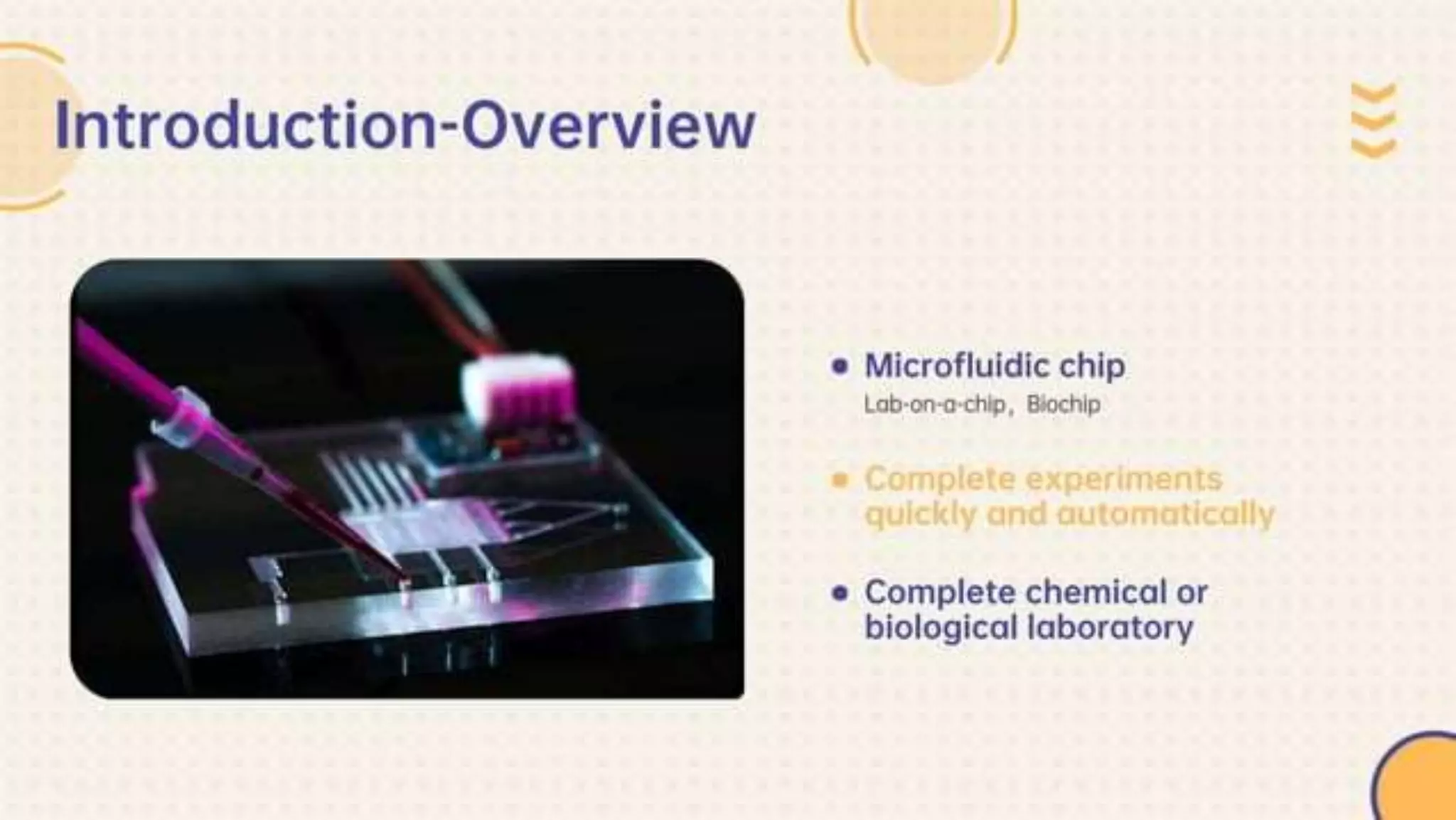 Introduction of microfluidic technology.pptx