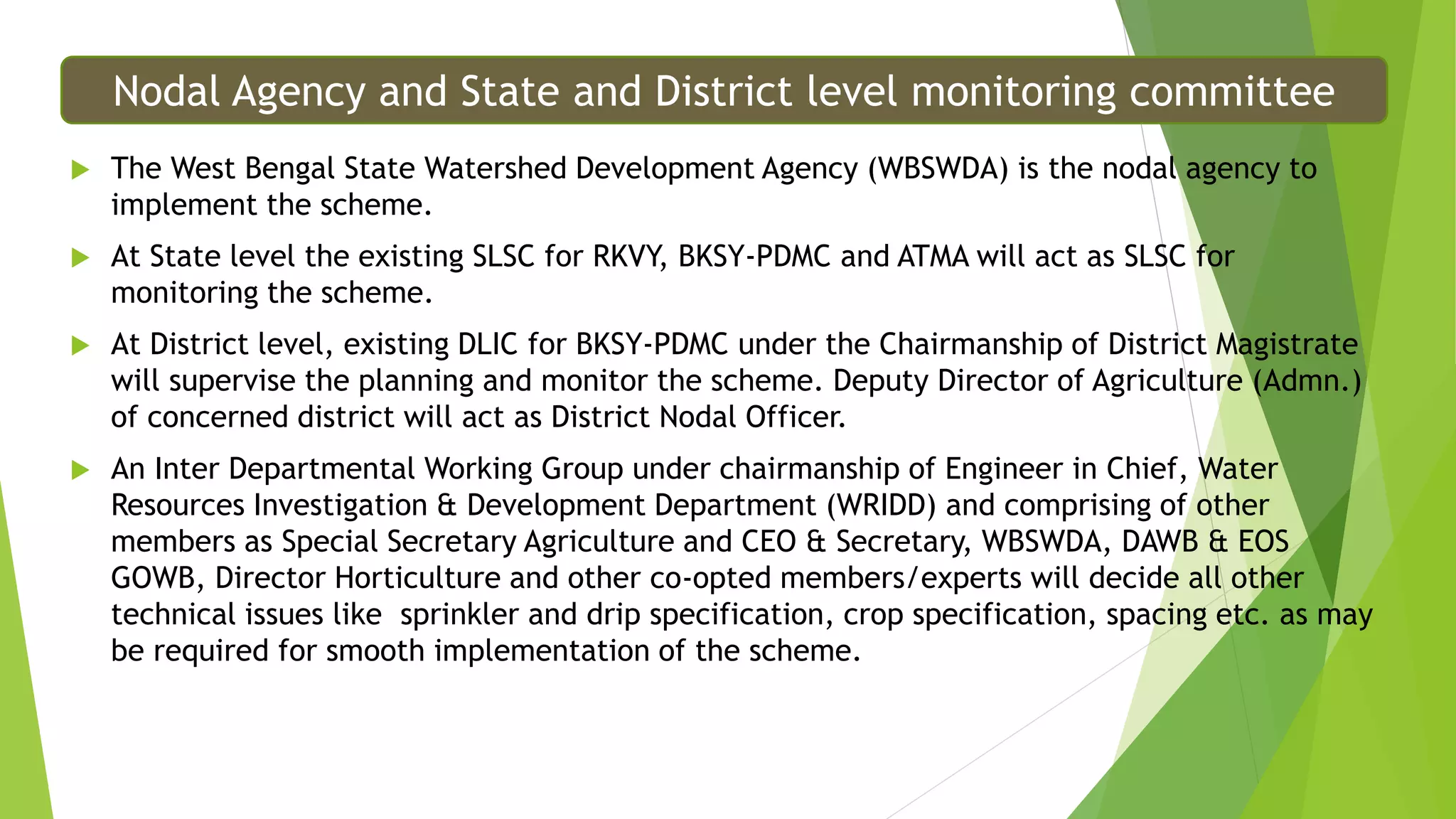 Introduction of Micro Irrigation Fund.pptx