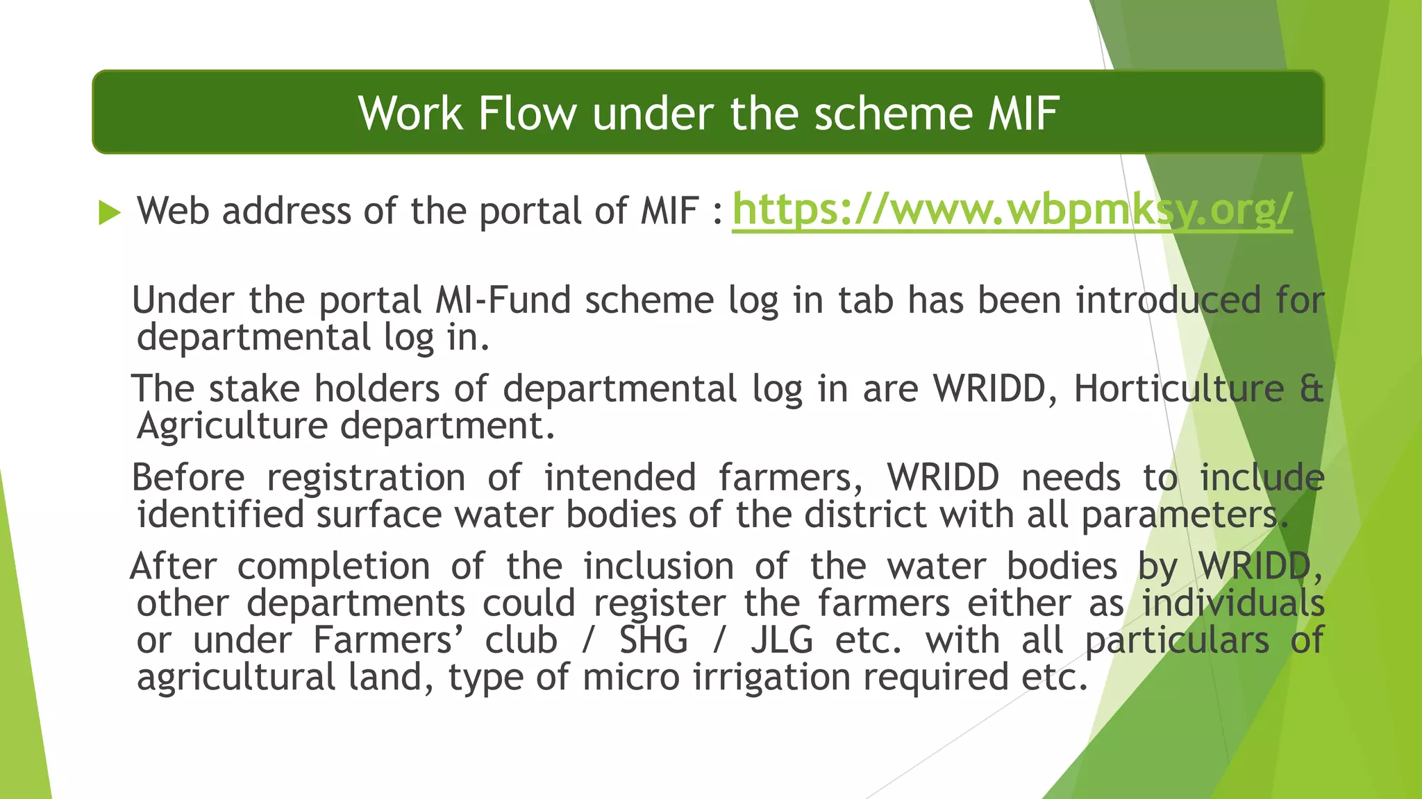 Introduction of Micro Irrigation Fund.pptx