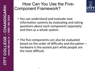 ITFT_Introduction of mis | PDF | Internet | Computing