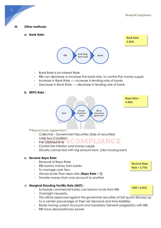 Introduction of monetary policy | PDF