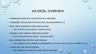 INTRODUCTION OF MS-EXCEL.pdf