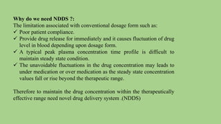 Novel drug delivery system | PPT