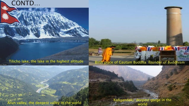 Introduction of nepal | PPTX