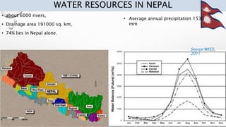 Introduction of nepal | PPTX