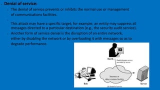 Introduction of network security | PPT