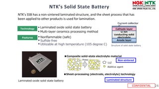 Introduction of NGK Spark Plug_20221005.pdf