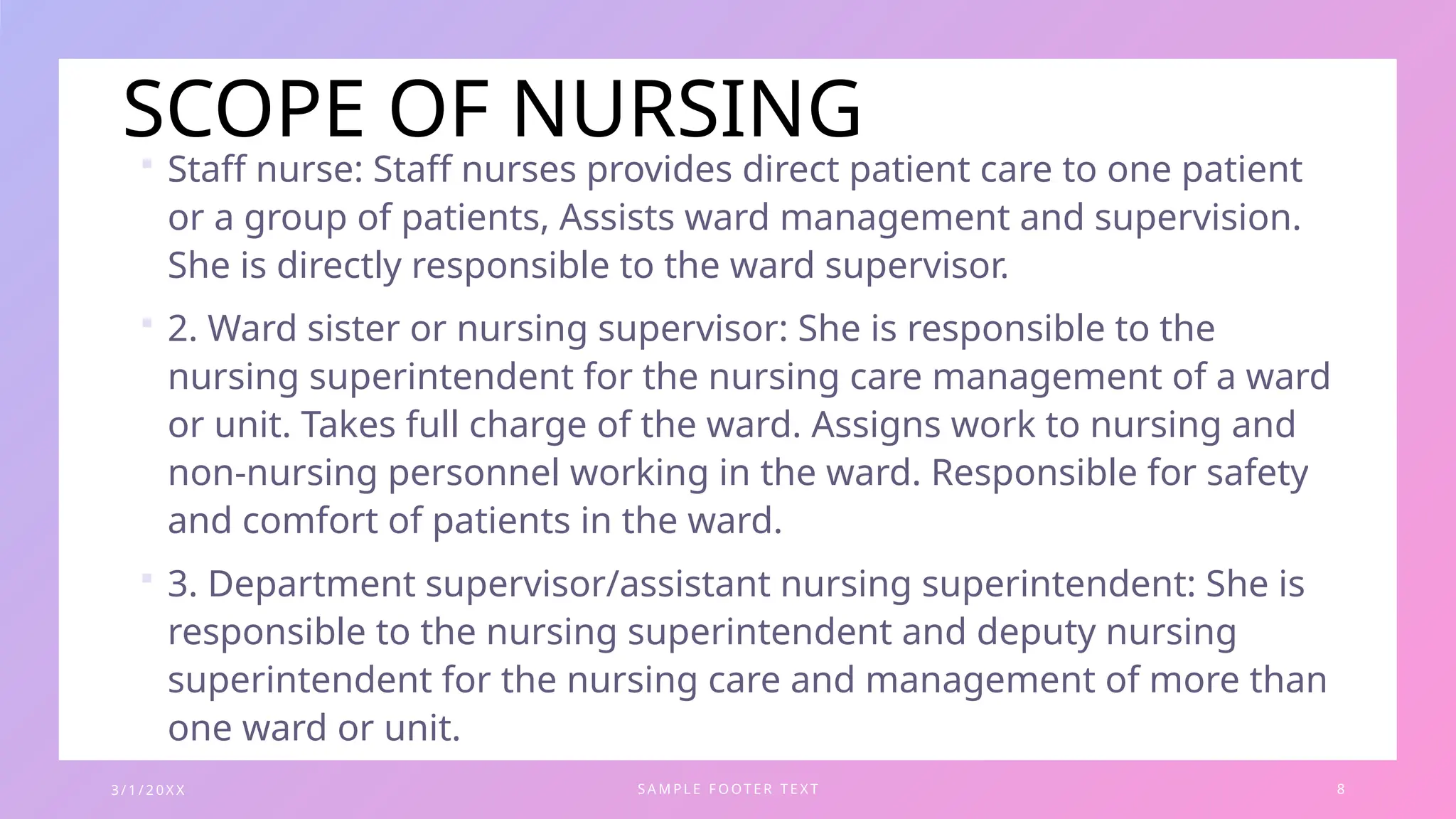 INTRODUCTION OF NURSING.pptx for professional | PPTX