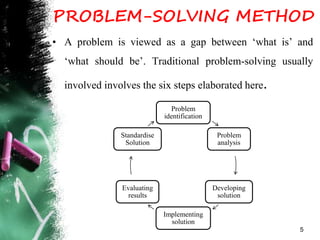 Introduction of nursing research and research process | PPT