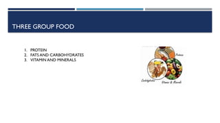 INTRODUCTION OF NUTRITION UNIT 1.pptx bsc nursing 2nd sem | PPTX