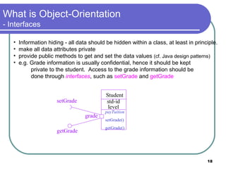 Introduction of object oriented analysis & design by sarmad baloch ...