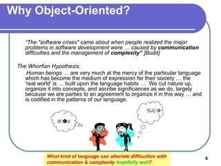 Introduction of object oriented analysis & design by sarmad baloch ...