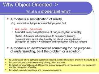 Introduction of object oriented analysis & design by sarmad baloch ...