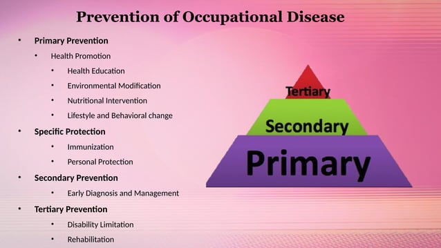Introduction of Occupational Health & OHC.pptx