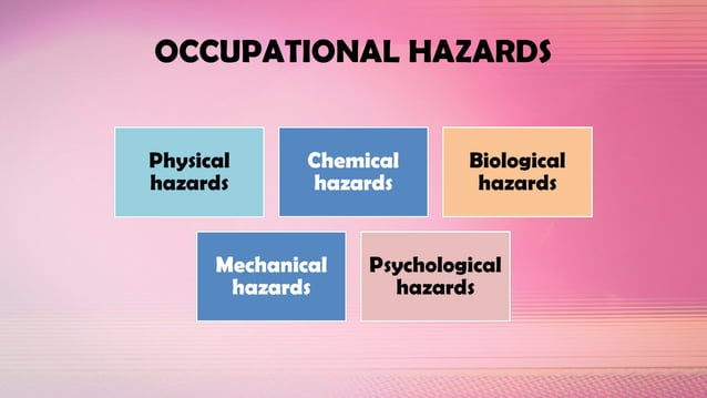 Introduction of Occupational Health & OHC.pptx