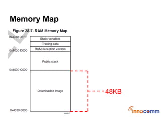 Introduction of omap4 booting sequence | PPT