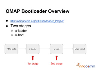 Introduction of omap4 booting sequence | PDF | Operating Systems | Computer Software and ...