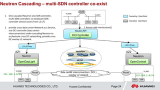 Introduction of OpenStack cascading solution | PPT
