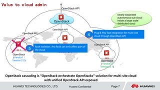 Introduction of OpenStack cascading solution | PPT