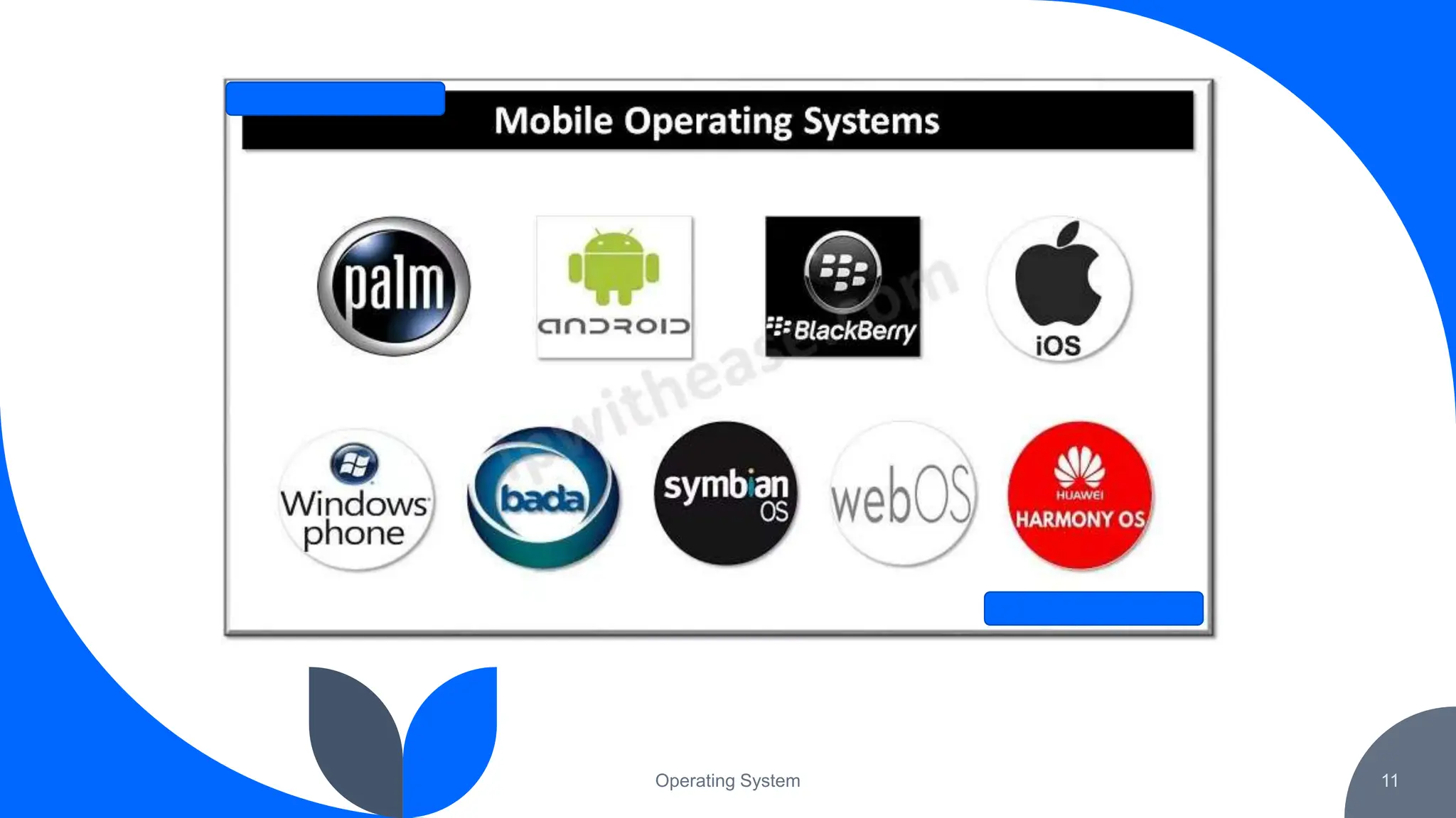 Introduction of operating system | PPT