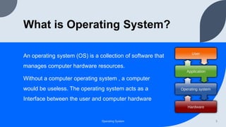 Introduction of operating system | PPT