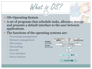 Introduction of operating system | PPTX