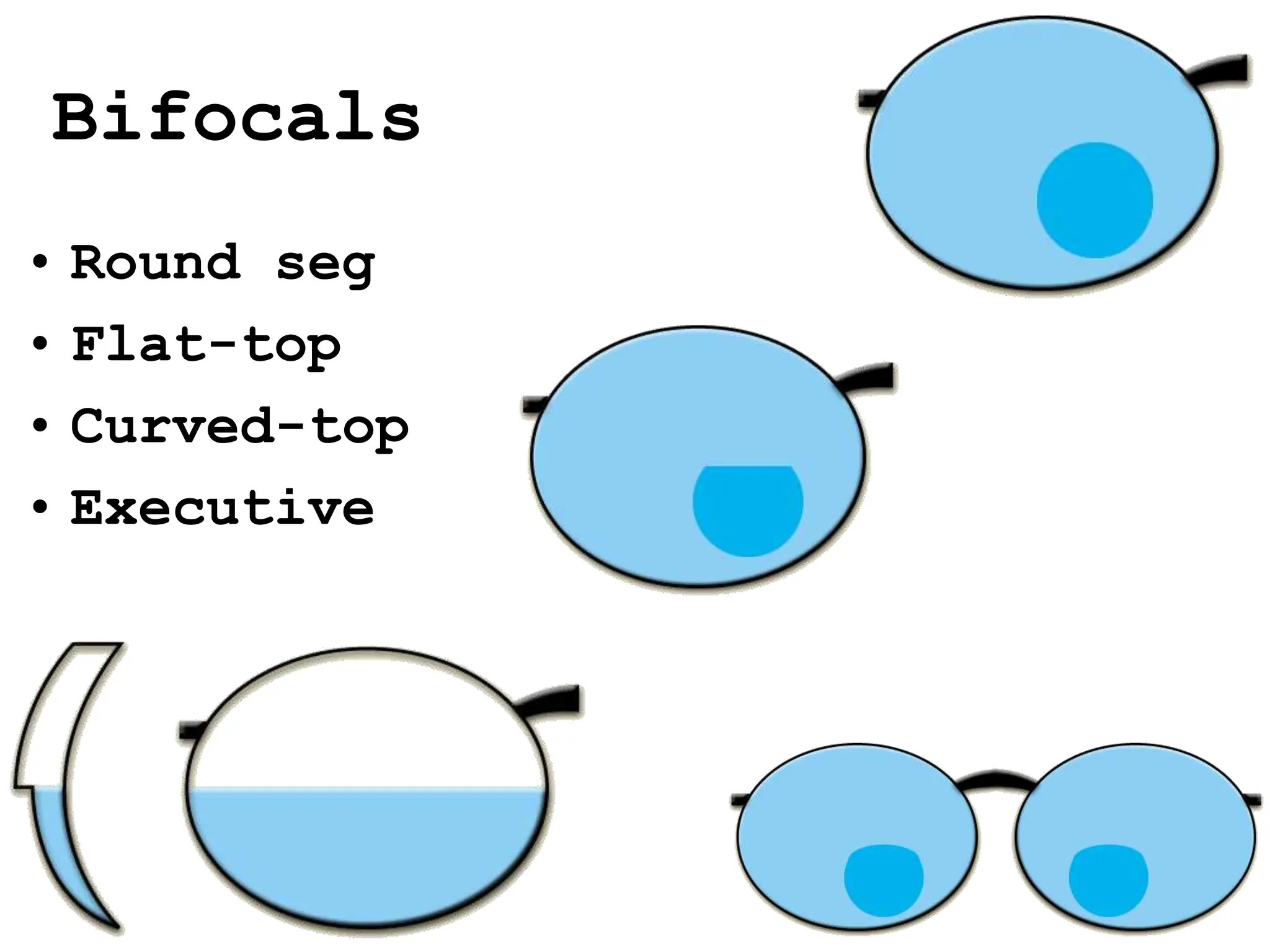 Introduction of optometry optics - optom | PPT