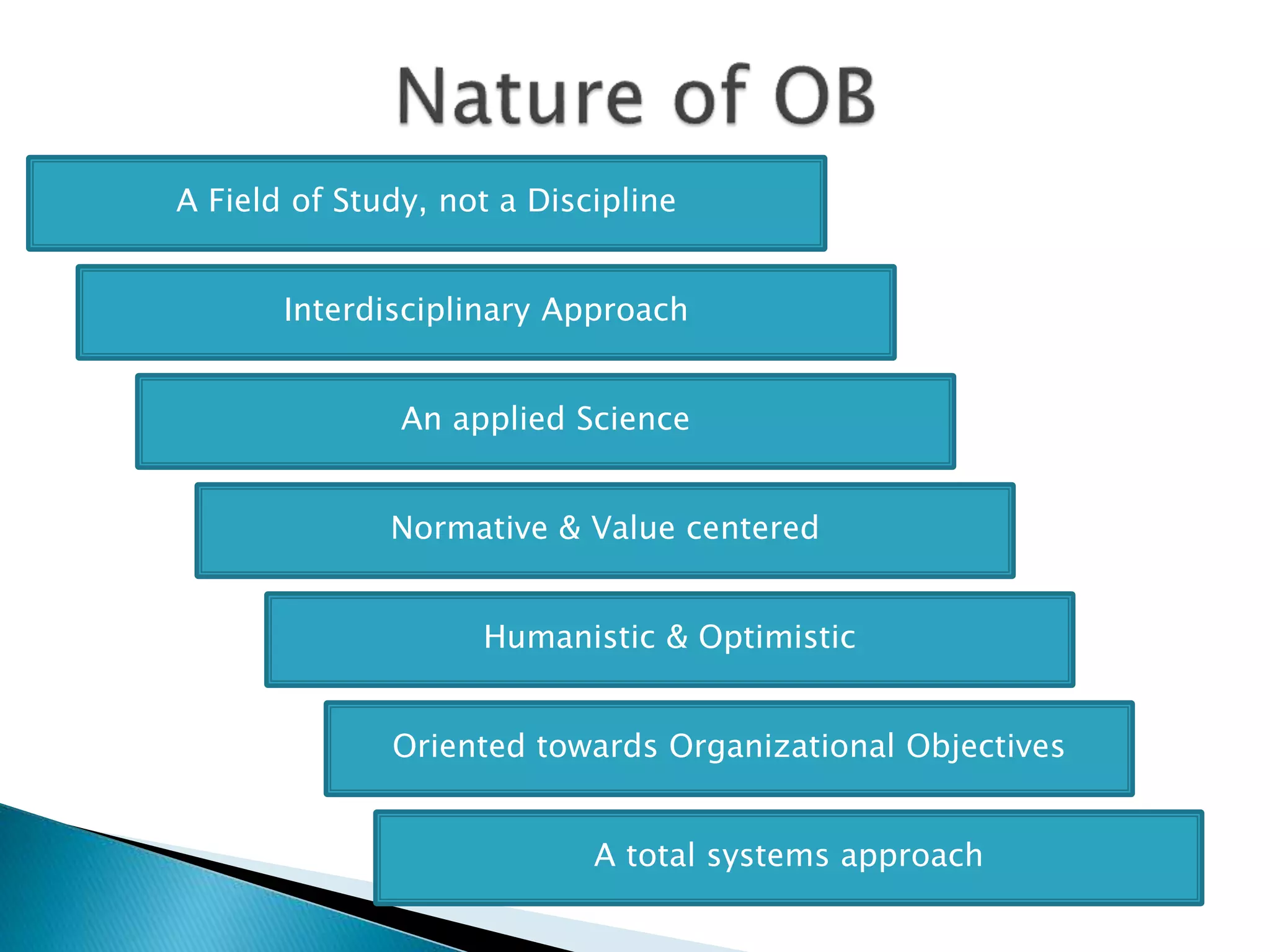 Introduction of organizational behavior | PPTX