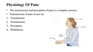 Introduction of pain and managment of pain.pptx | Physical Therapy ...