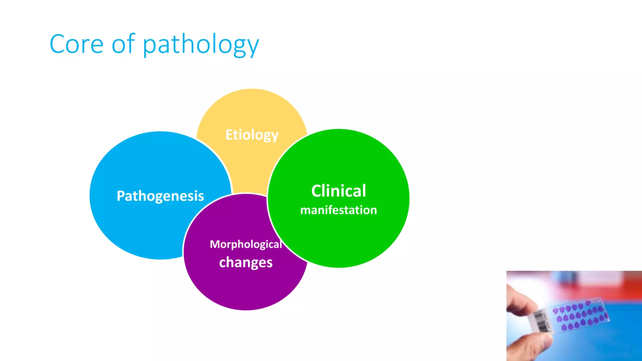 Introduction of pathology | PPTX