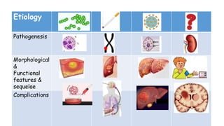 Introduction of pathology | PPTX