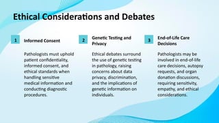 Introduction of pathology.pdf............. | PPT