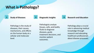 Introduction of pathology.pdf............. | PDF