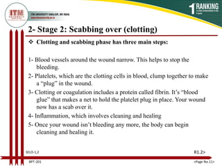 Introduction of patho part-5.pdfjooohgggh | PPT