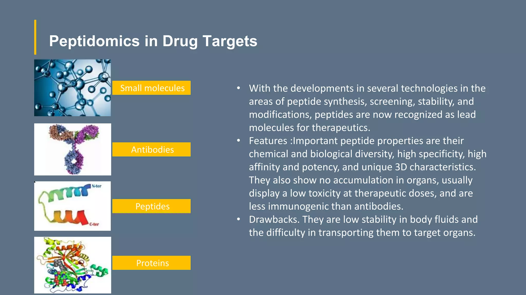 The Application and Methods for Peptidomics | PPTX | Endocrine and Metabolic Diseases | Diseases ...