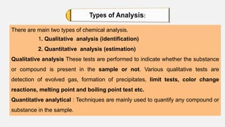 Introduction of pharmaceutical analysis and their scope | PPT